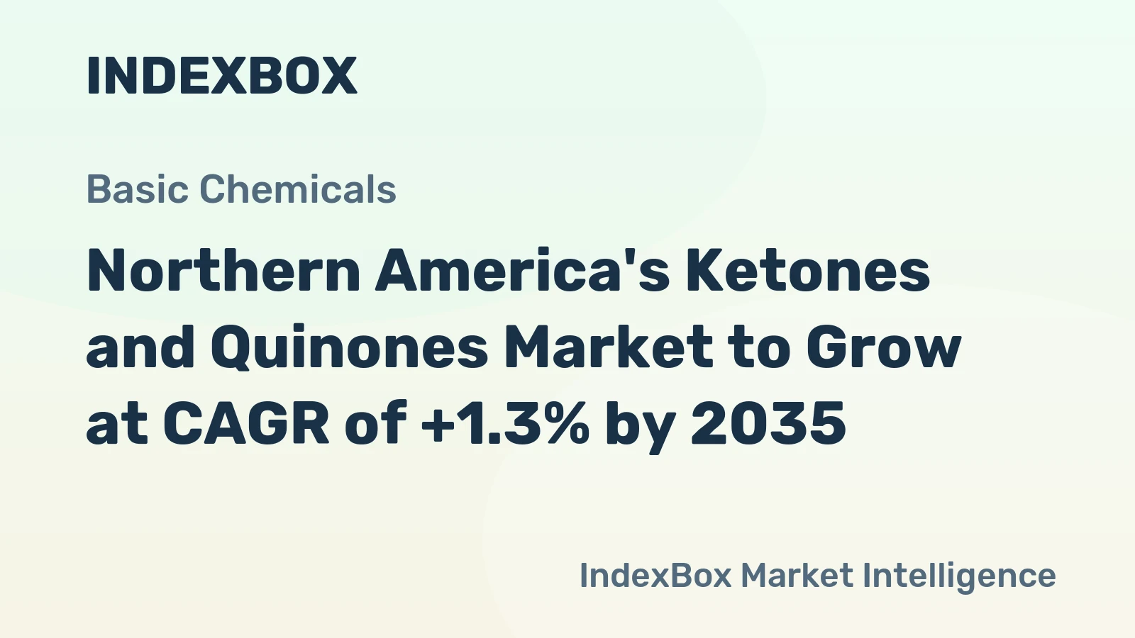 Northern America's Ketones and Quinones Market to Grow at CAGR of +1.3% by 2035