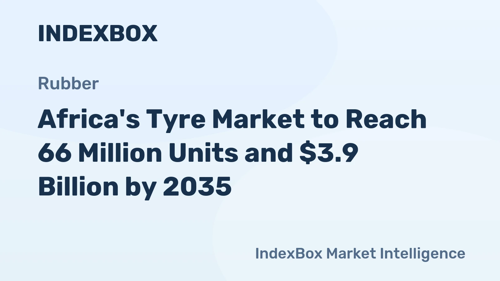 Africa's Tyre Market to Reach 66 Million Units and $3.9 Billion by 2035
