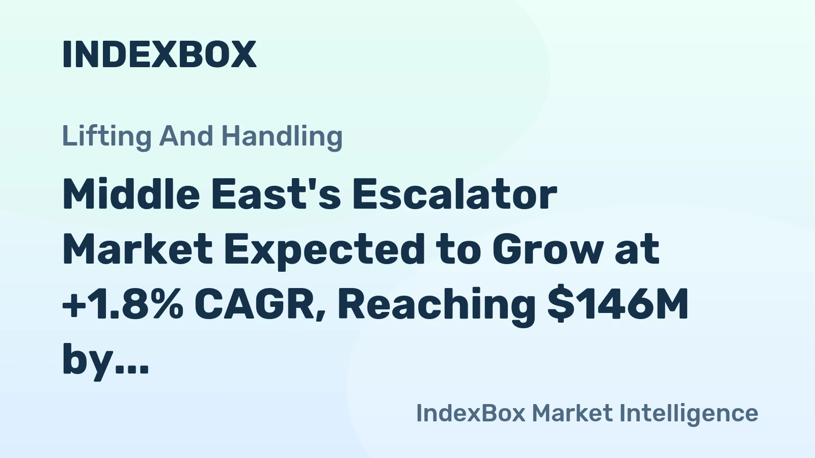 Middle East's Escalator Market Expected to Grow at +1.8% CAGR, Reaching $146M by 2035