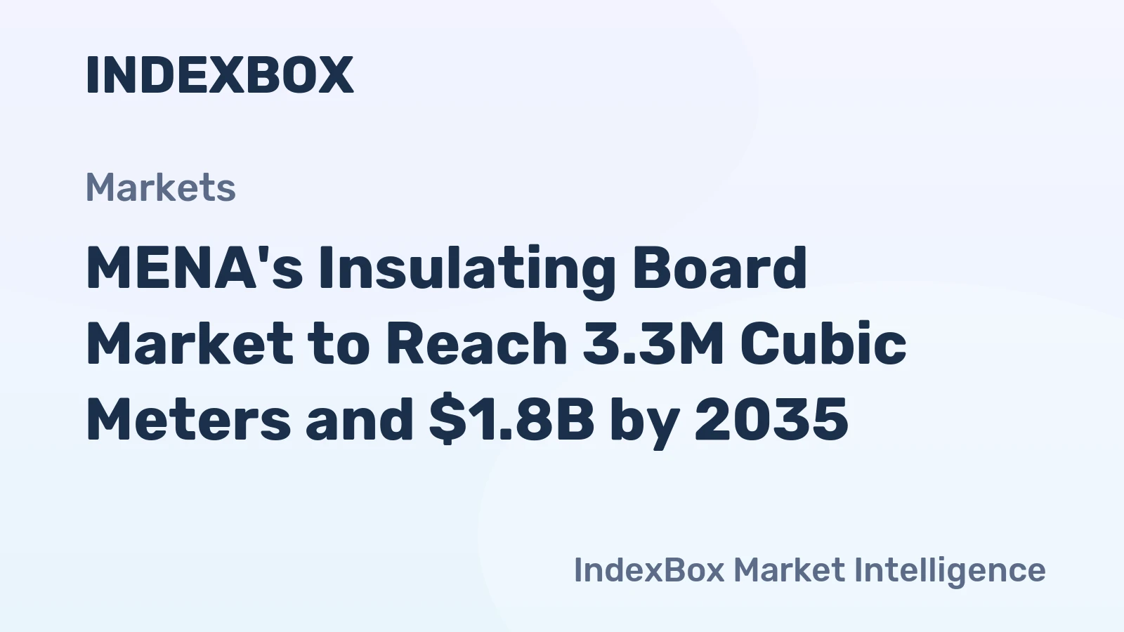 MENA's Insulating Board Market to Reach 3.3M Cubic Meters and $1.8B by 2035