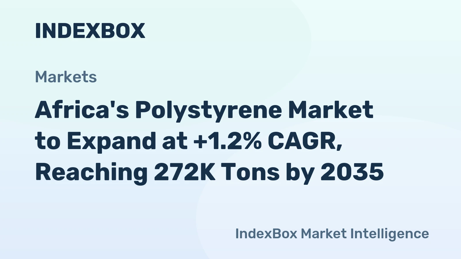 Africa's Polystyrene Market to Expand at +1.2% CAGR, Reaching 272K Tons by 2035
