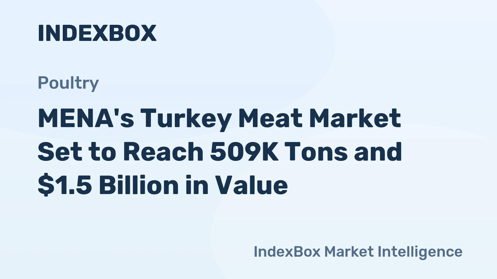 MENA's Turkey Meat Market Set to Reach 509K Tons and $1.5 Billion in Value