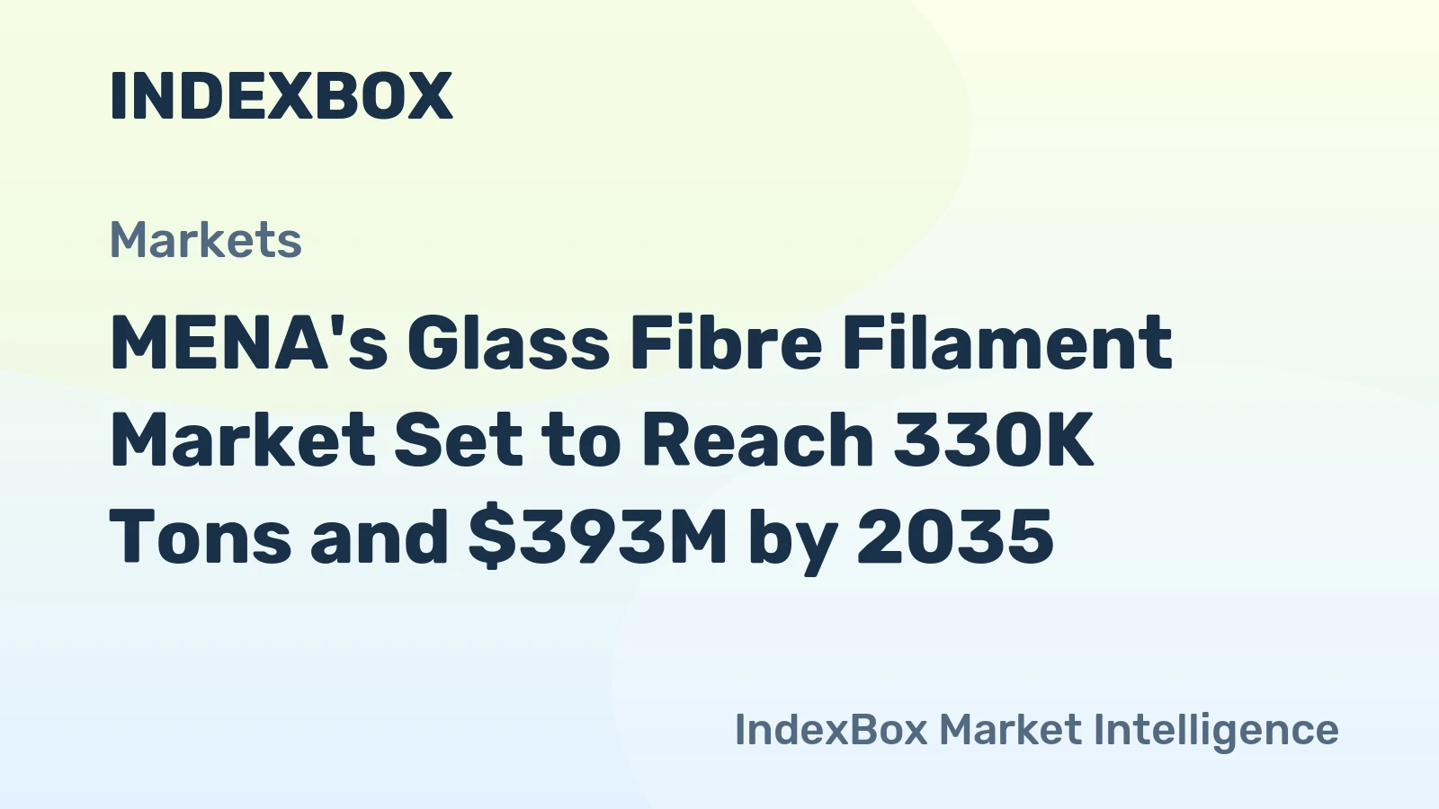 MENA's Glass Fibre Filament Market Set to Reach 330K Tons and $393M by 2035