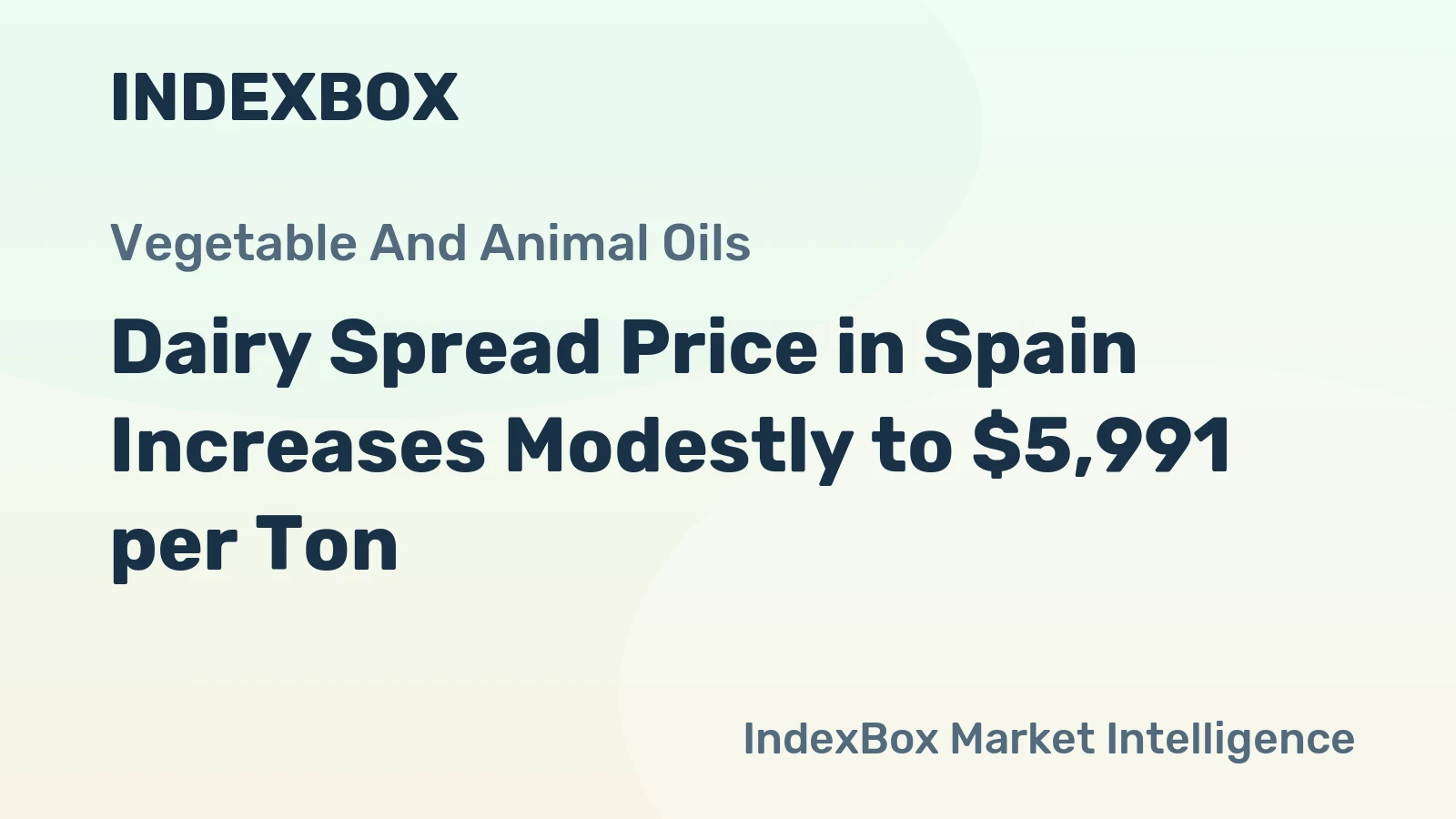 Dairy Spread Price in Spain Increases Modestly to $5,991 per Ton