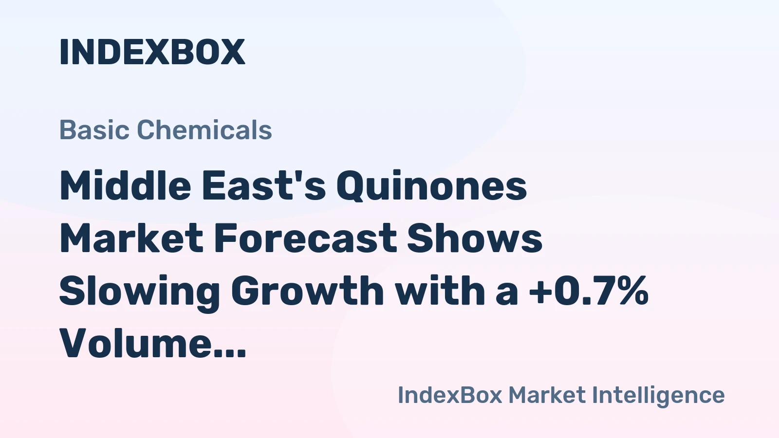 Middle East's Quinones Market Forecast Shows Slowing Growth with a +0.7% Volume CAGR Through 2035
