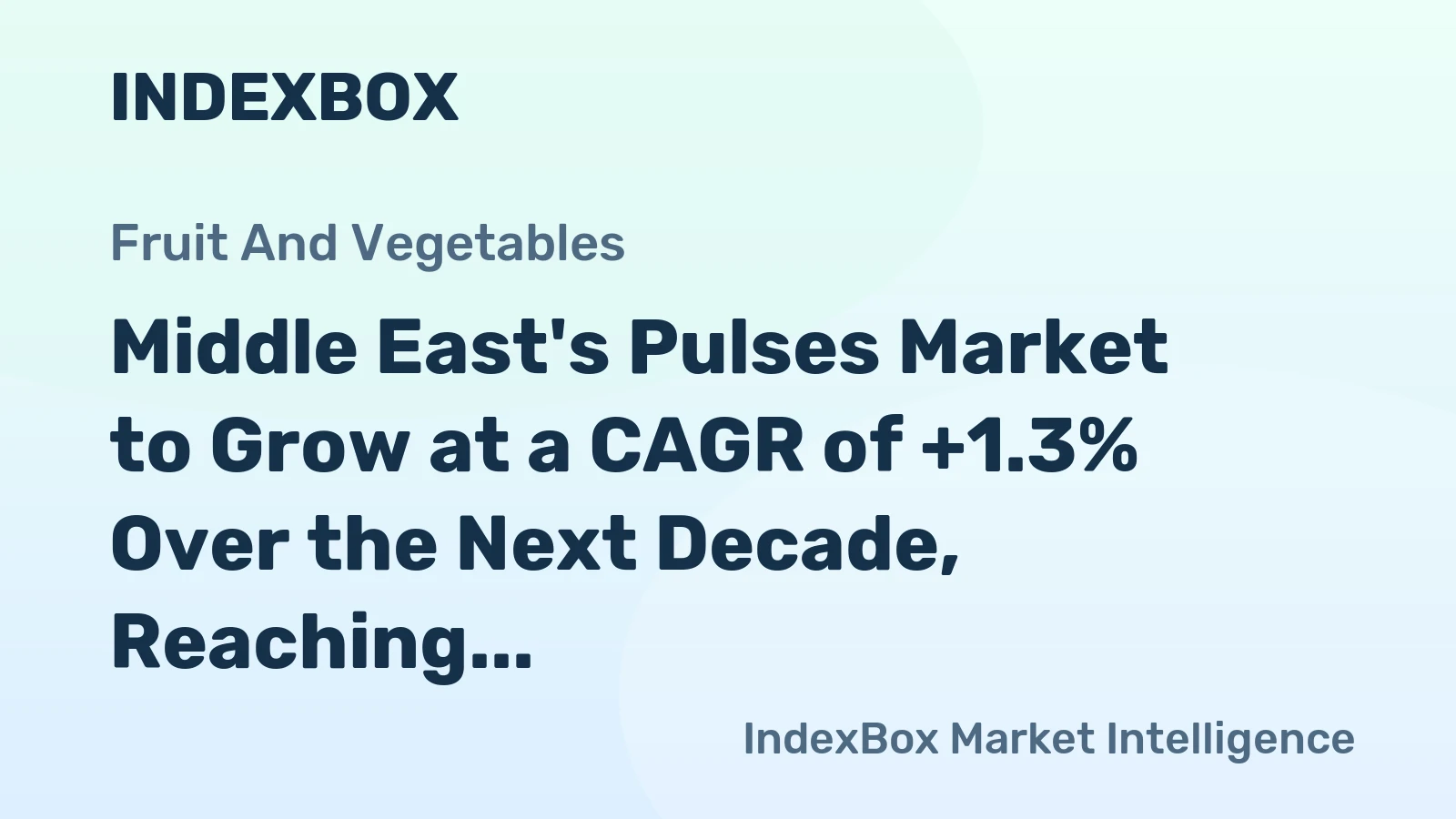 Middle East's Pulses Market to Grow at a CAGR of +1.3% Over the Next Decade, Reaching $4.2B by 2035