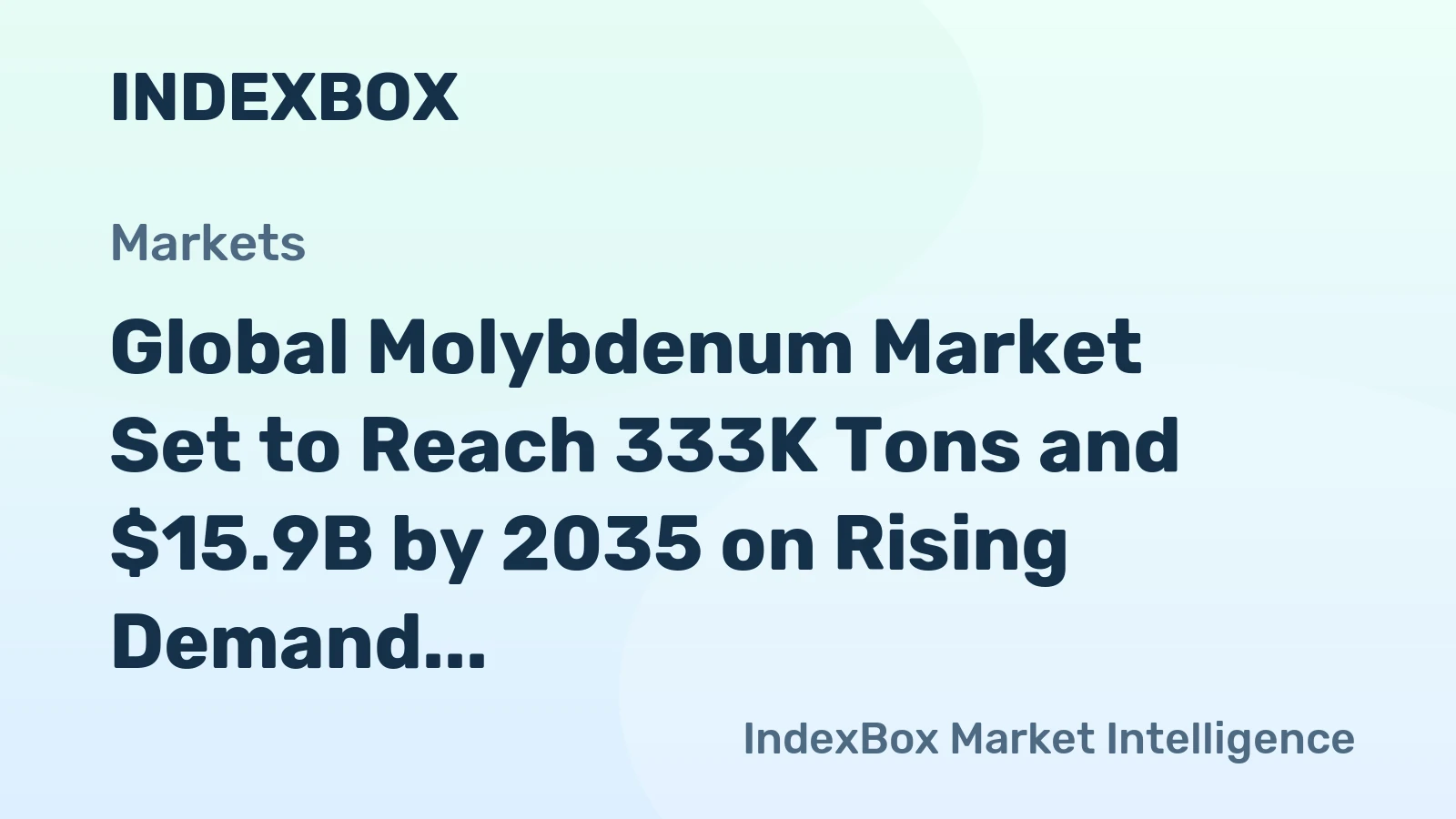 Global Molybdenum Market Set to Reach 333K Tons and $15.9B by 2035 on Rising Demand