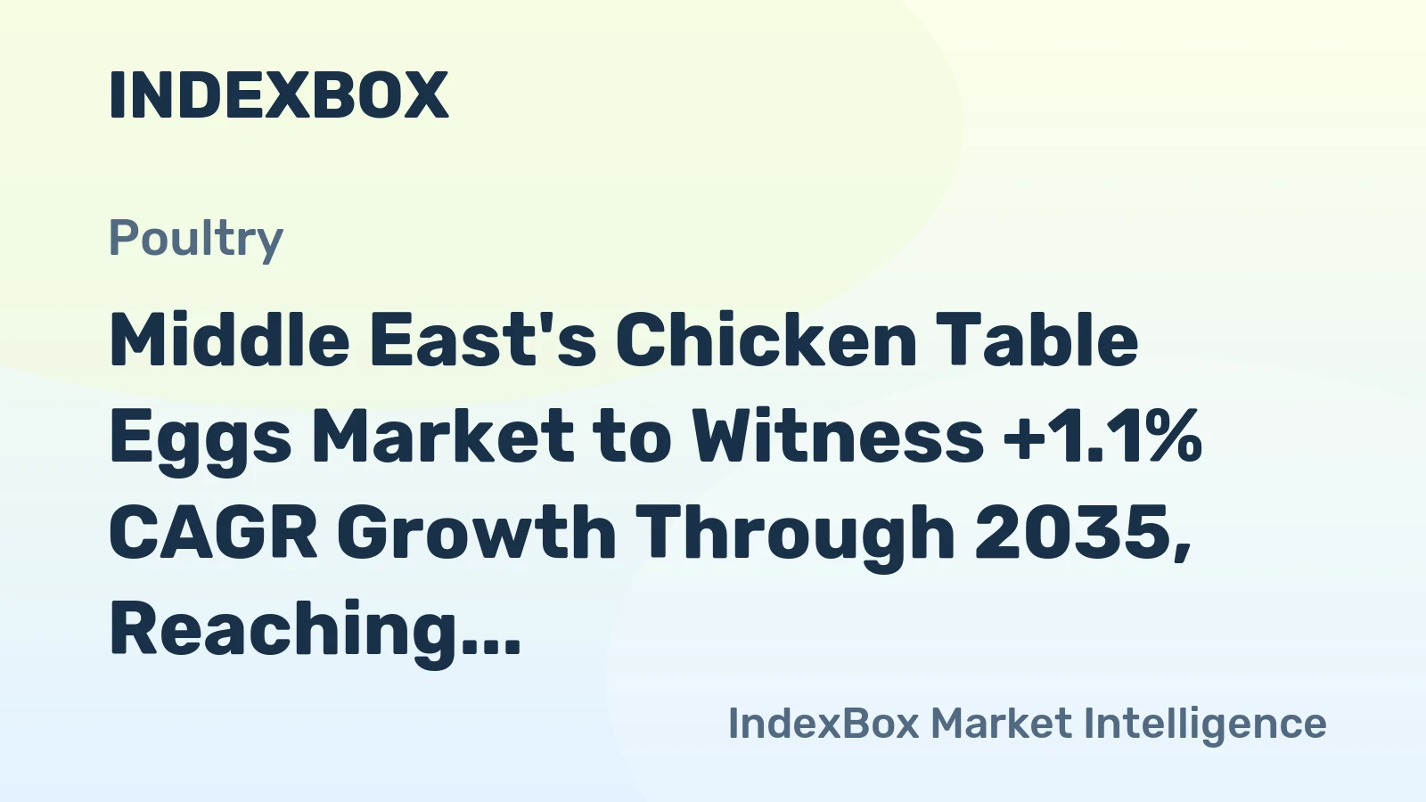 Middle East's Chicken Table Eggs Market to Witness +1.1% CAGR Growth Through 2035, Reaching $5.3B in Value