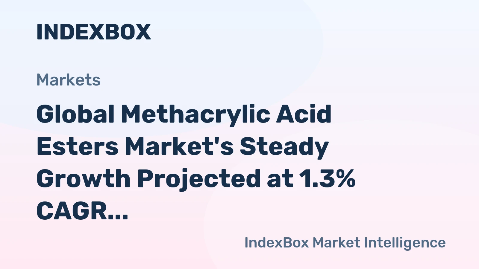 Global Methacrylic Acid Esters Market's Steady Growth Projected at 1.3% CAGR Through 2035