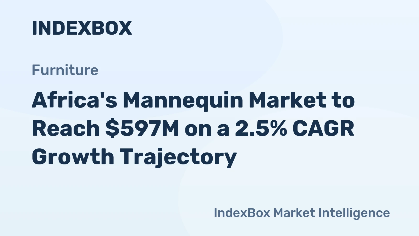 Africa's Mannequin Market to Reach $597M on a 2.5% CAGR Growth Trajectory