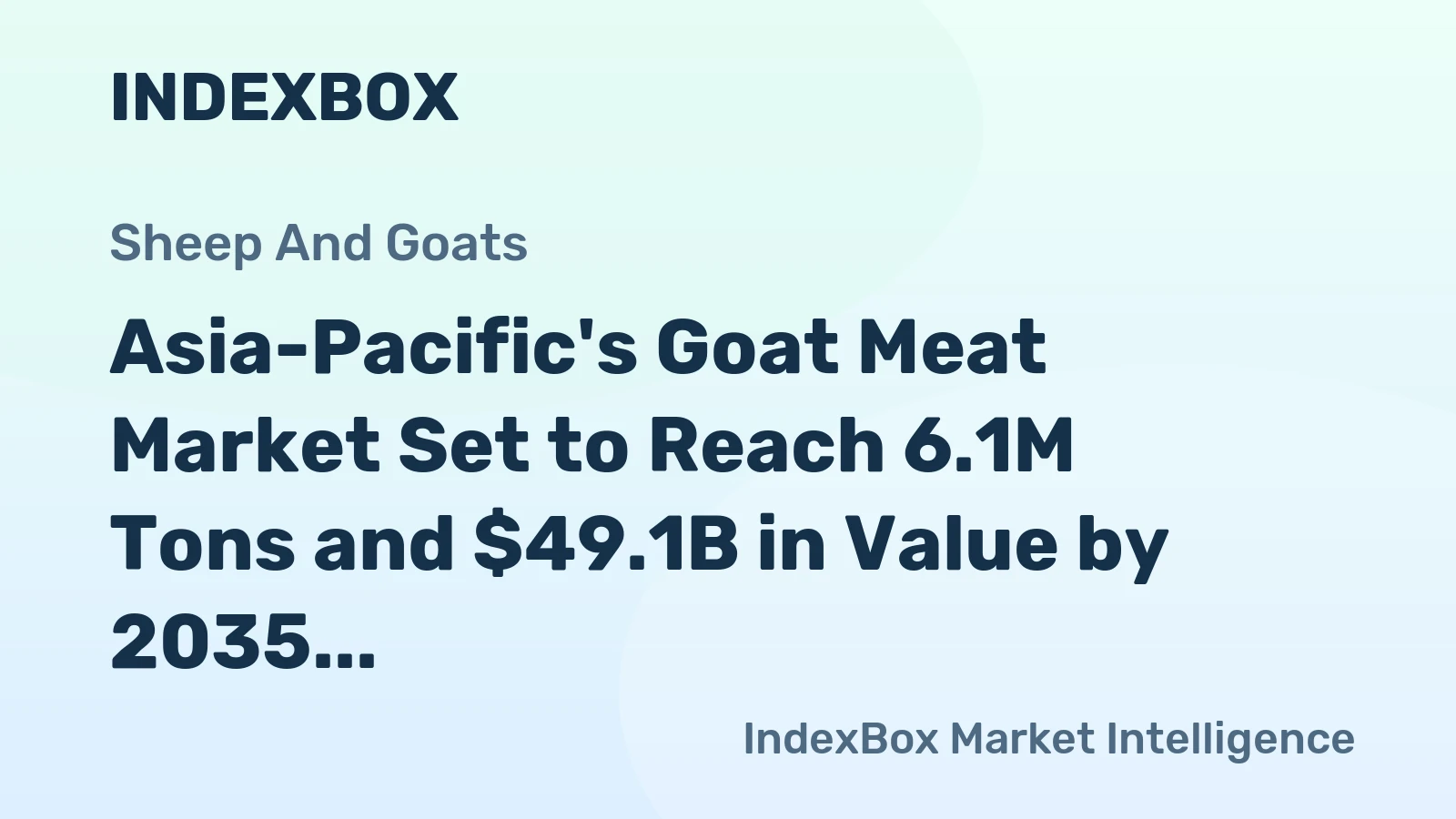 Asia-Pacific's Goat Meat Market Set to Reach 6.1M Tons and $49.1B in Value by 2035