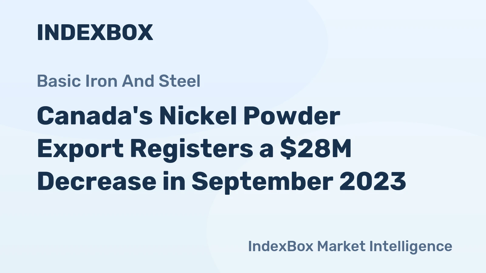 Canada's Nickel Powder Export Registers a $28M Decrease in September 2023