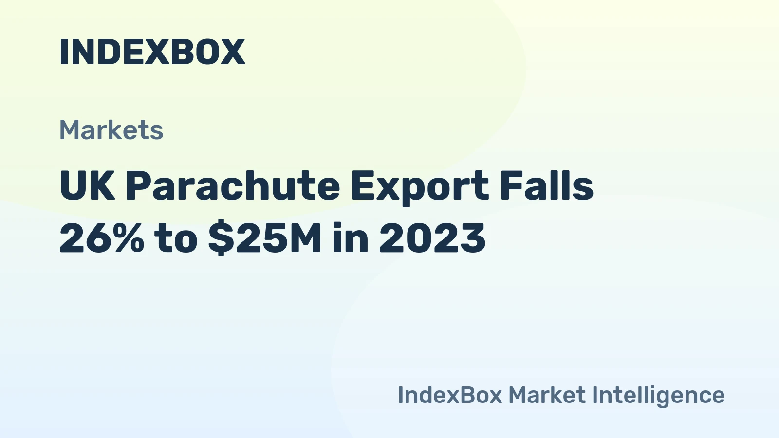 UK Parachute Export Falls 26% to $25M in 2023