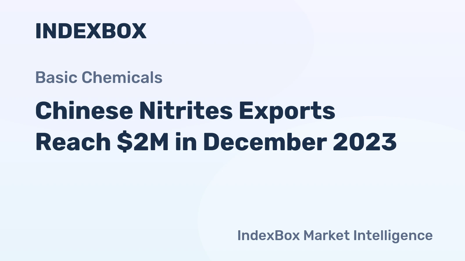 Chinese Nitrites Exports Reach $2M in December 2023