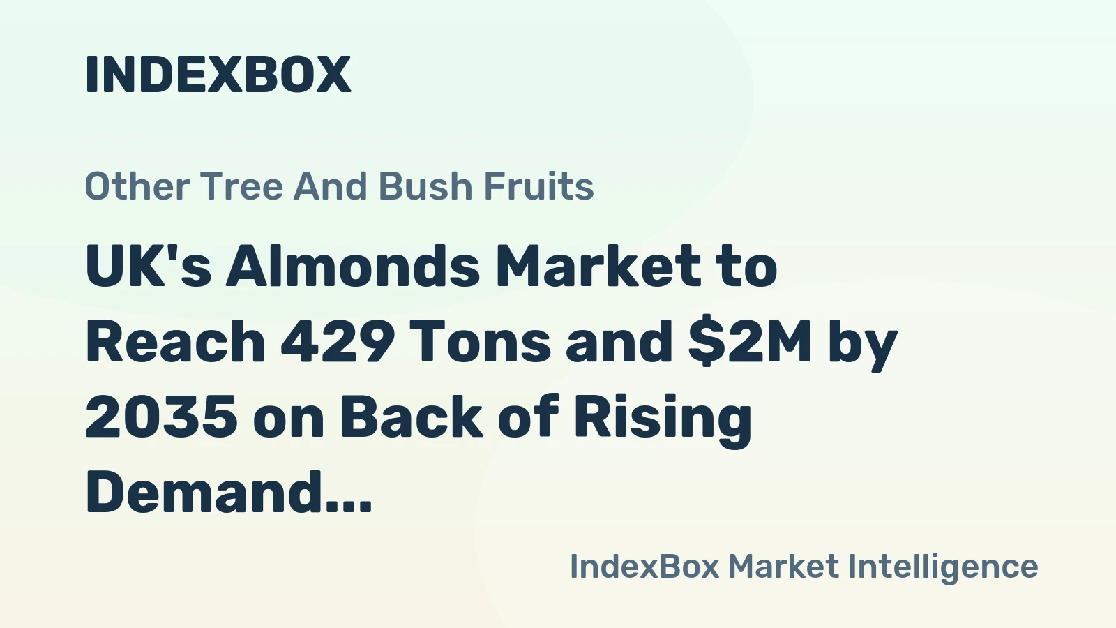 UK's Almonds Market to Reach 429 Tons and $2M by 2035 on Back of Rising Demand