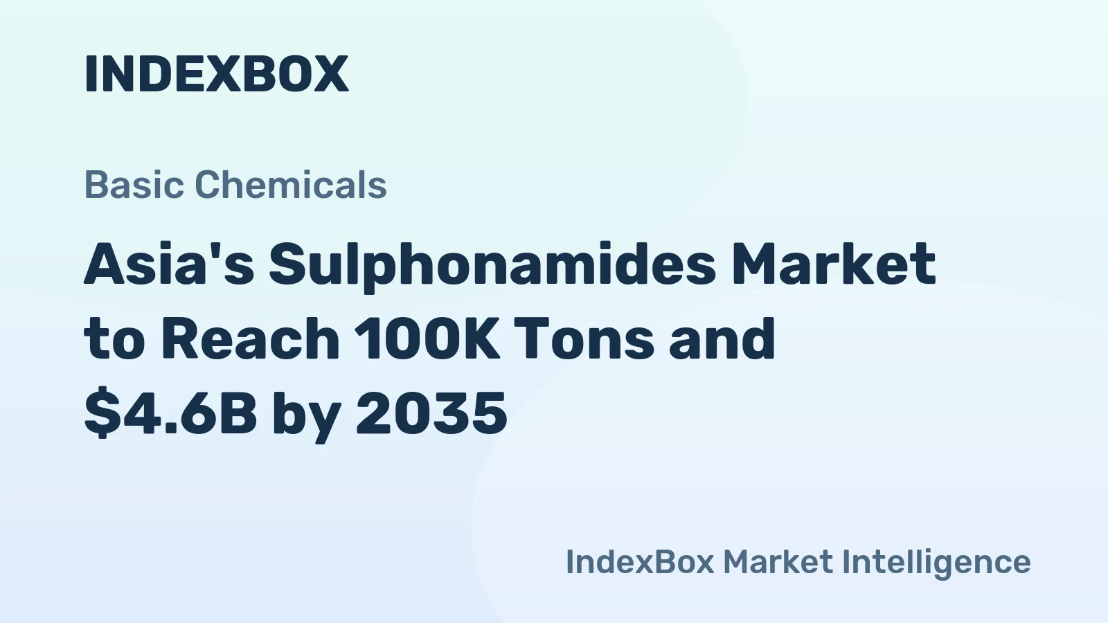 Asia's Sulphonamides Market to Reach 100K Tons and $4.6B by 2035