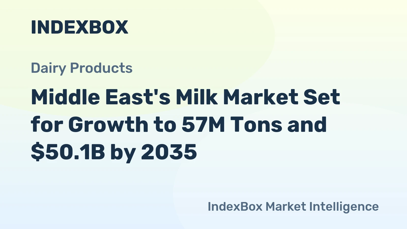 Middle East's Milk Market Set for Growth to 57M Tons and $50.1B by 2035