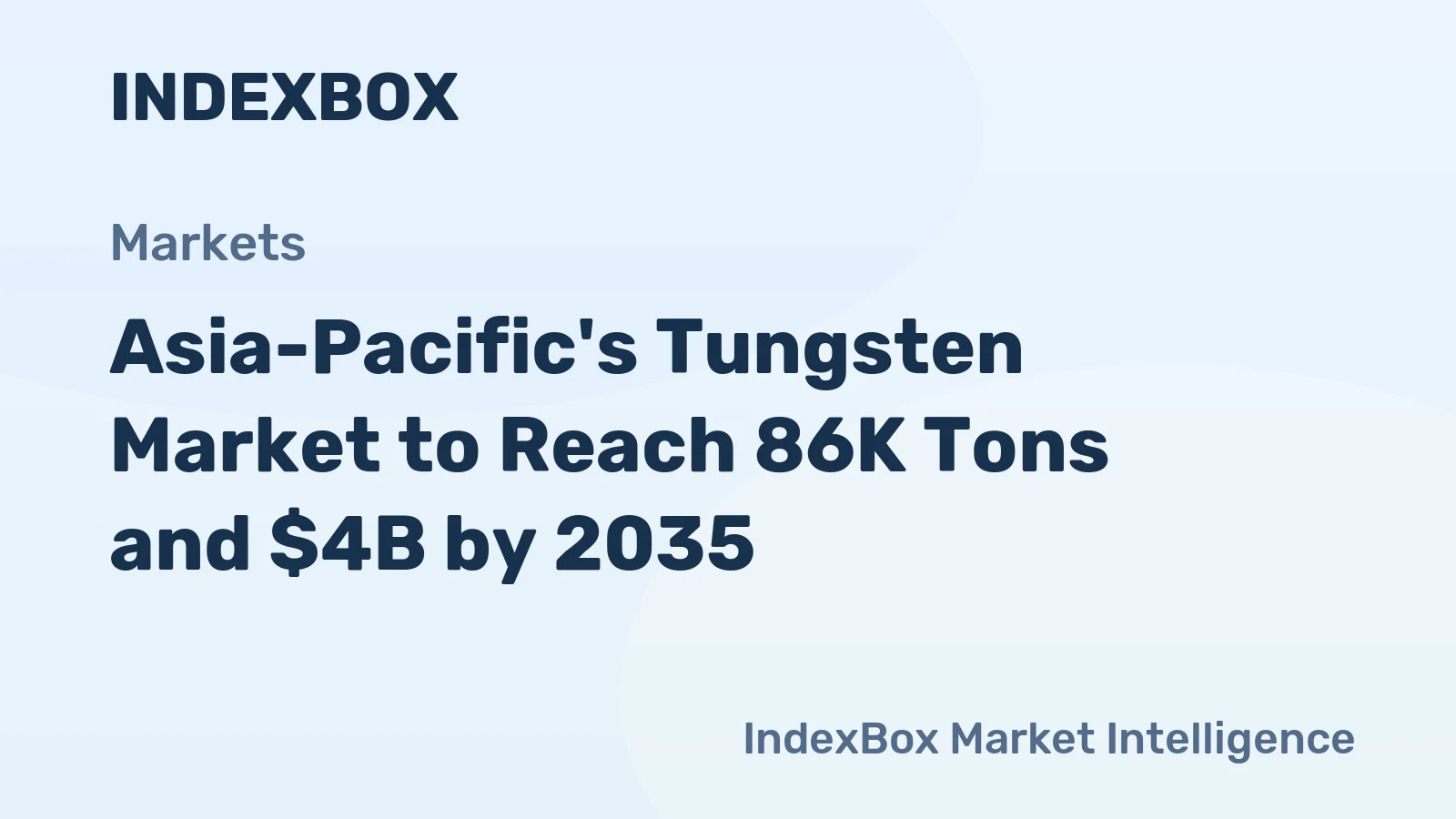 Asia-Pacific's Tungsten Market to Reach 86K Tons and $4B by 2035