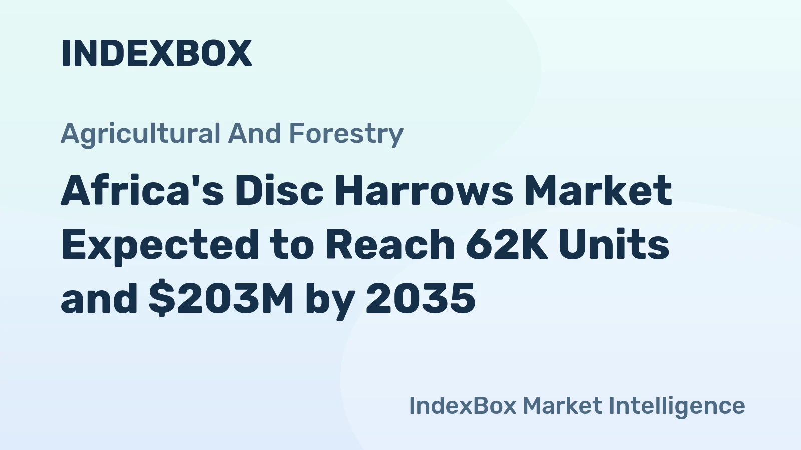 Africa's Disc Harrows Market Expected to Reach 62K Units and $203M by 2035