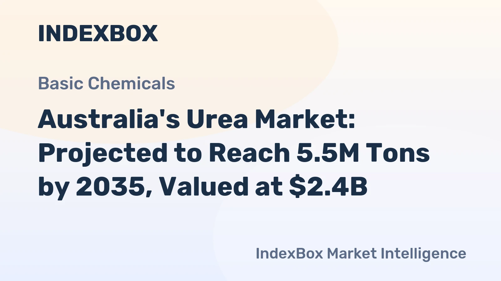 Australia's Urea Market: Projected to Reach 5.5M Tons by 2035, Valued at $2.4B