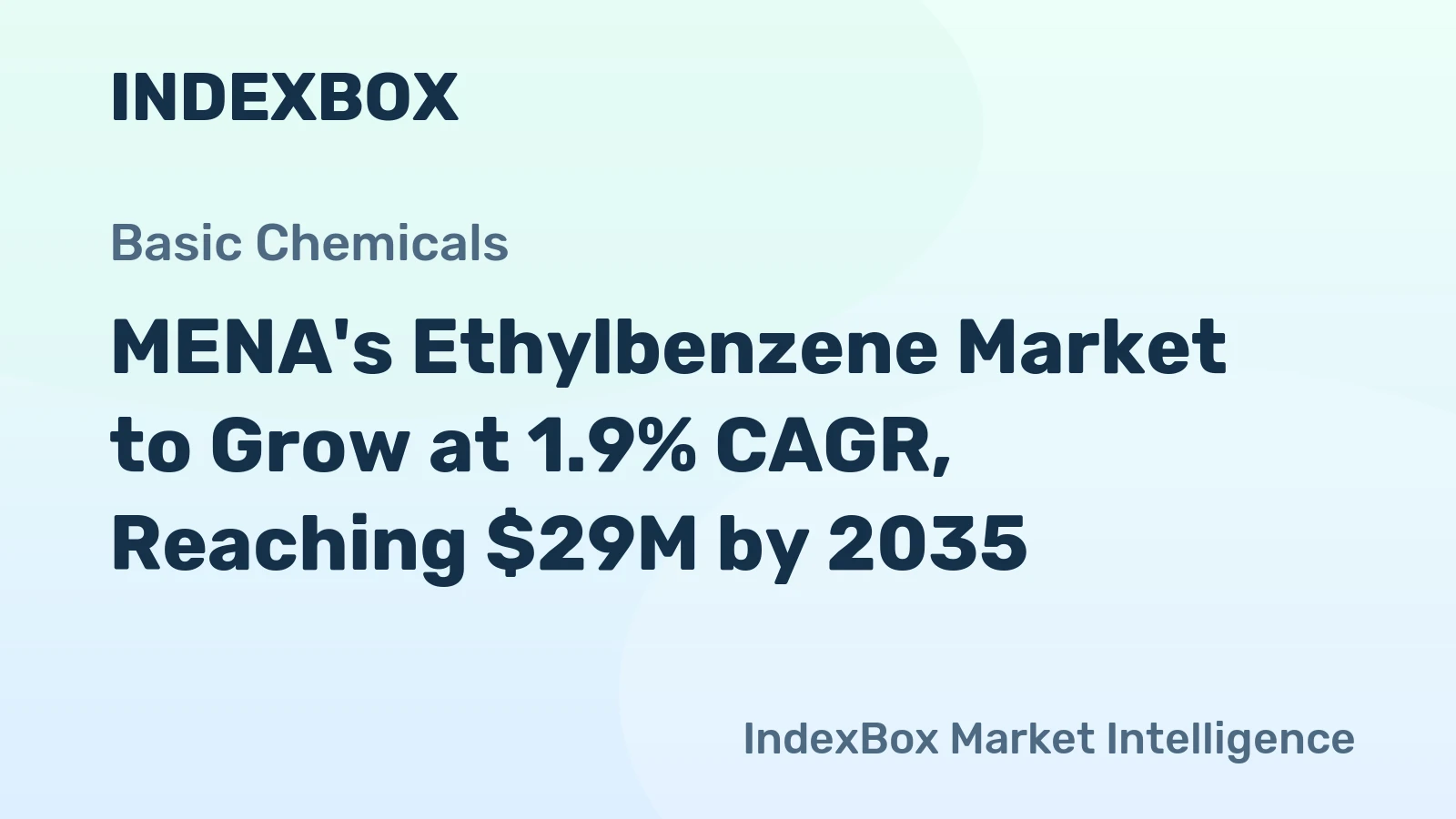 MENA's Ethylbenzene Market to Grow at 1.9% CAGR, Reaching $29M by 2035