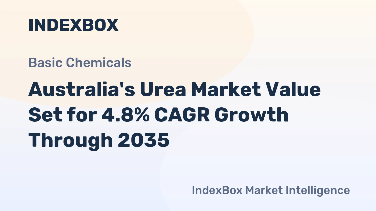Australia's Urea Market Value Set for 4.8% CAGR Growth Through 2035