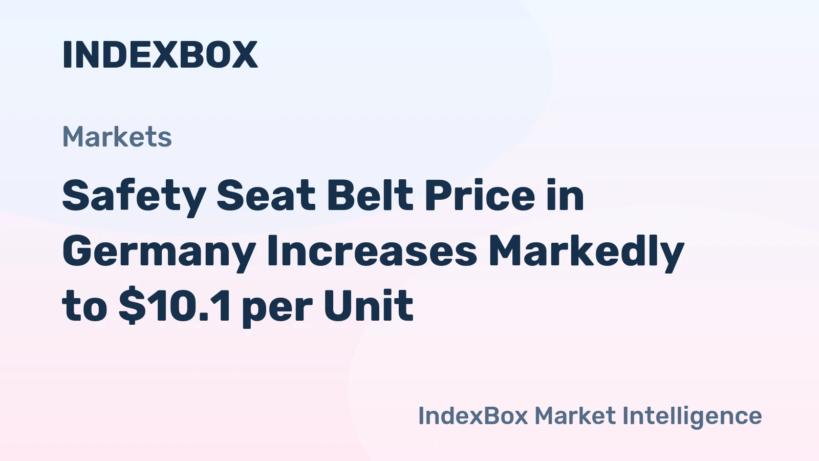 Safety Seat Belt Price in Germany Increases Markedly to $10.1 per Unit