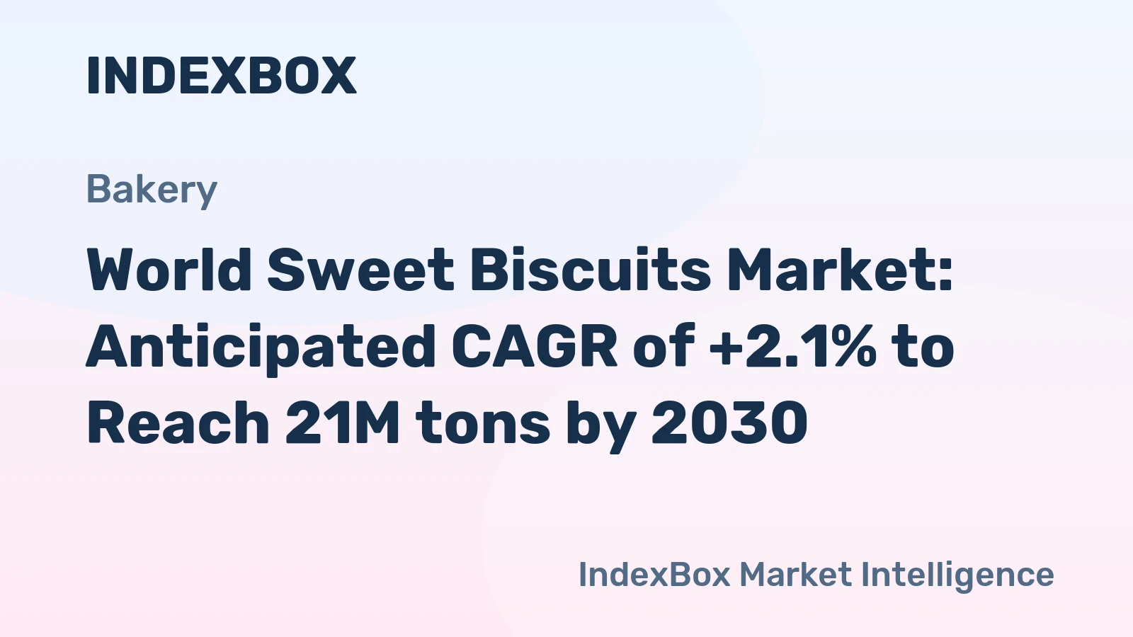 World Sweet Biscuits Market: Anticipated CAGR of +2.1% to Reach 21M tons by 2030