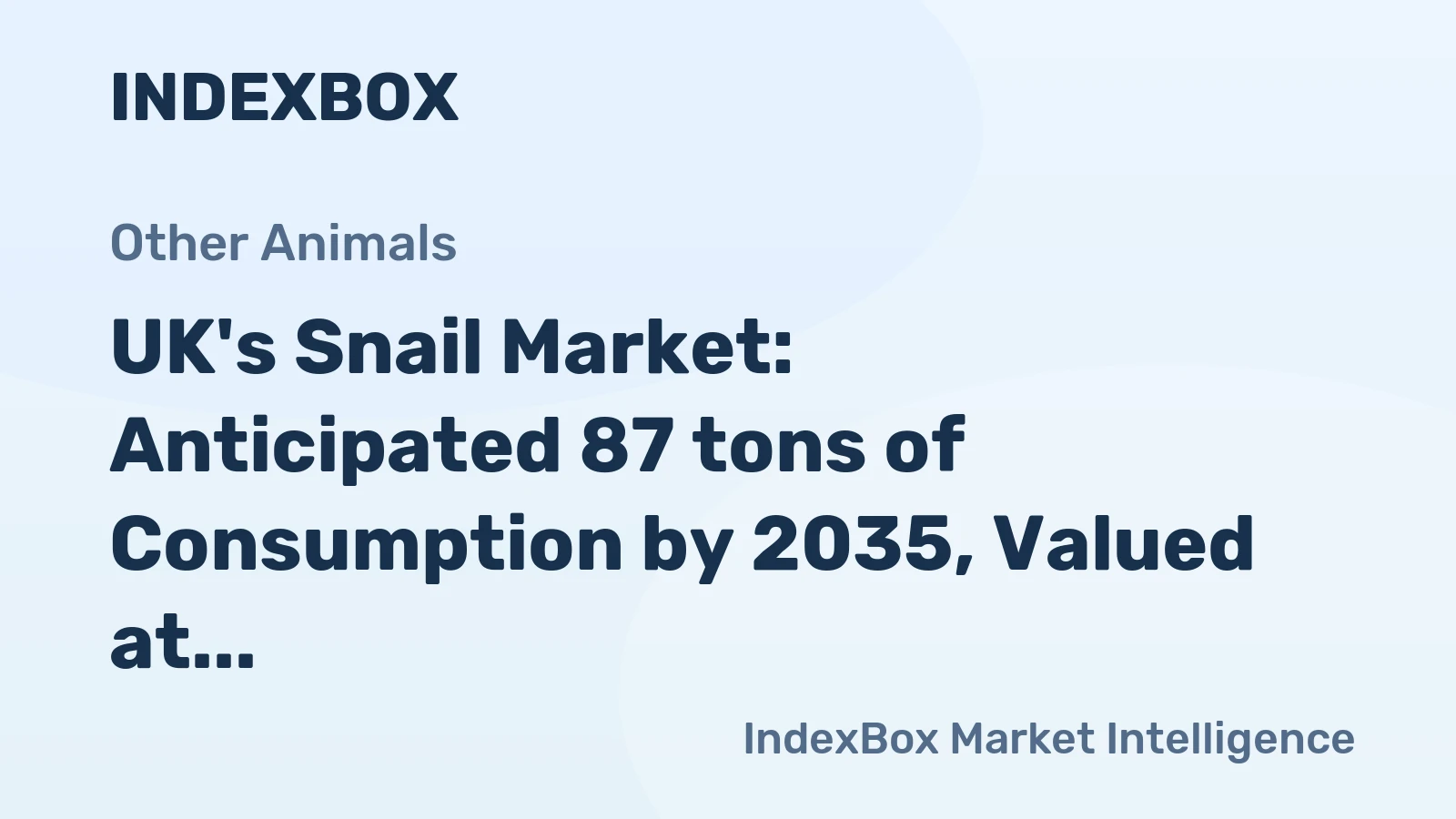 UK's Snail Market: Anticipated 87 tons of Consumption by 2035, Valued at $1M