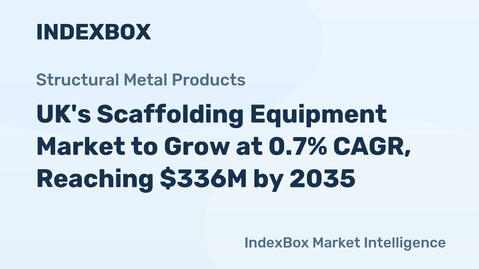 UK's Scaffolding Equipment Market to Grow at 0.7% CAGR, Reaching $336M by 2035
