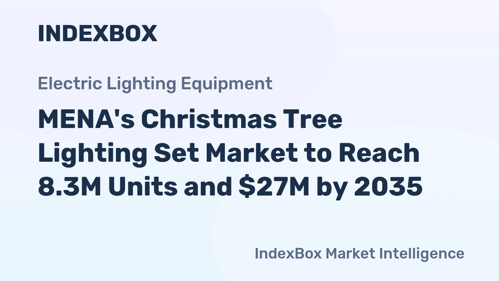 MENA's Christmas Tree Lighting Set Market to Reach 8.3M Units and $27M by 2035