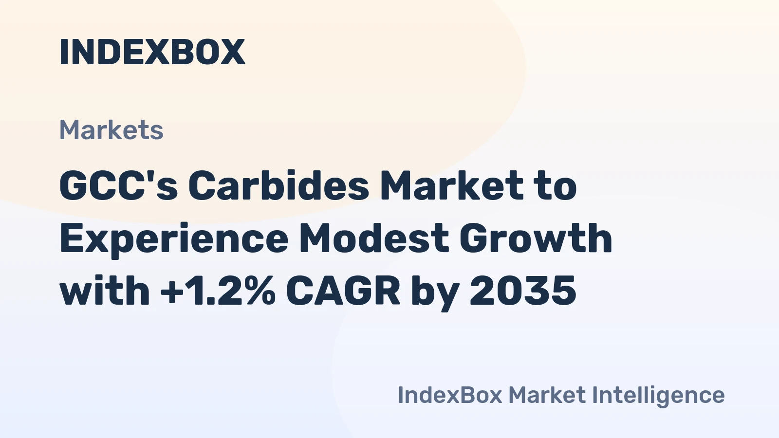 GCC's Carbides Market to Experience Modest Growth with +1.2% CAGR by 2035