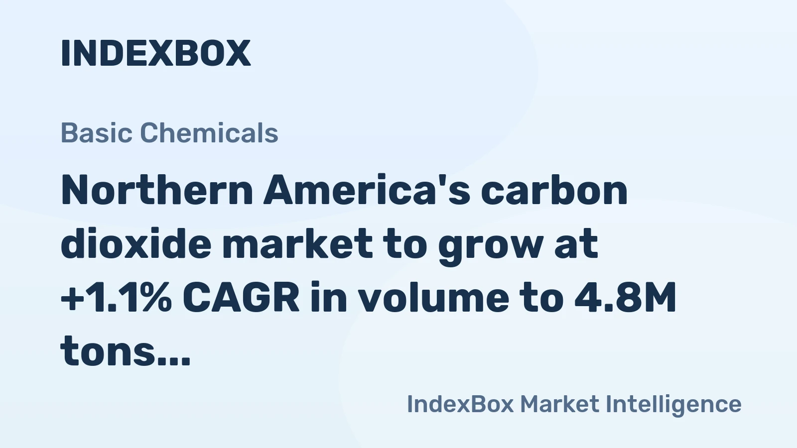 Northern America's carbon dioxide market to grow at +1.1% CAGR in volume to 4.8M tons by 2035, while value projected to decline at -0.9% CAGR.