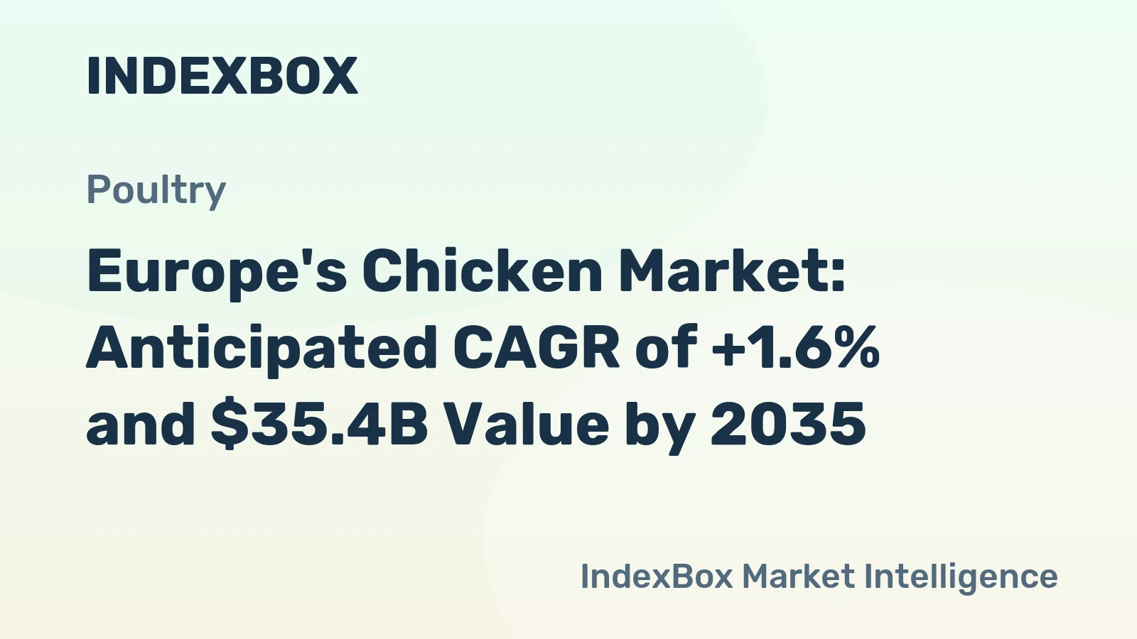 Europe's Chicken Market: Anticipated CAGR of +1.6% and $35.4B Value by 2035