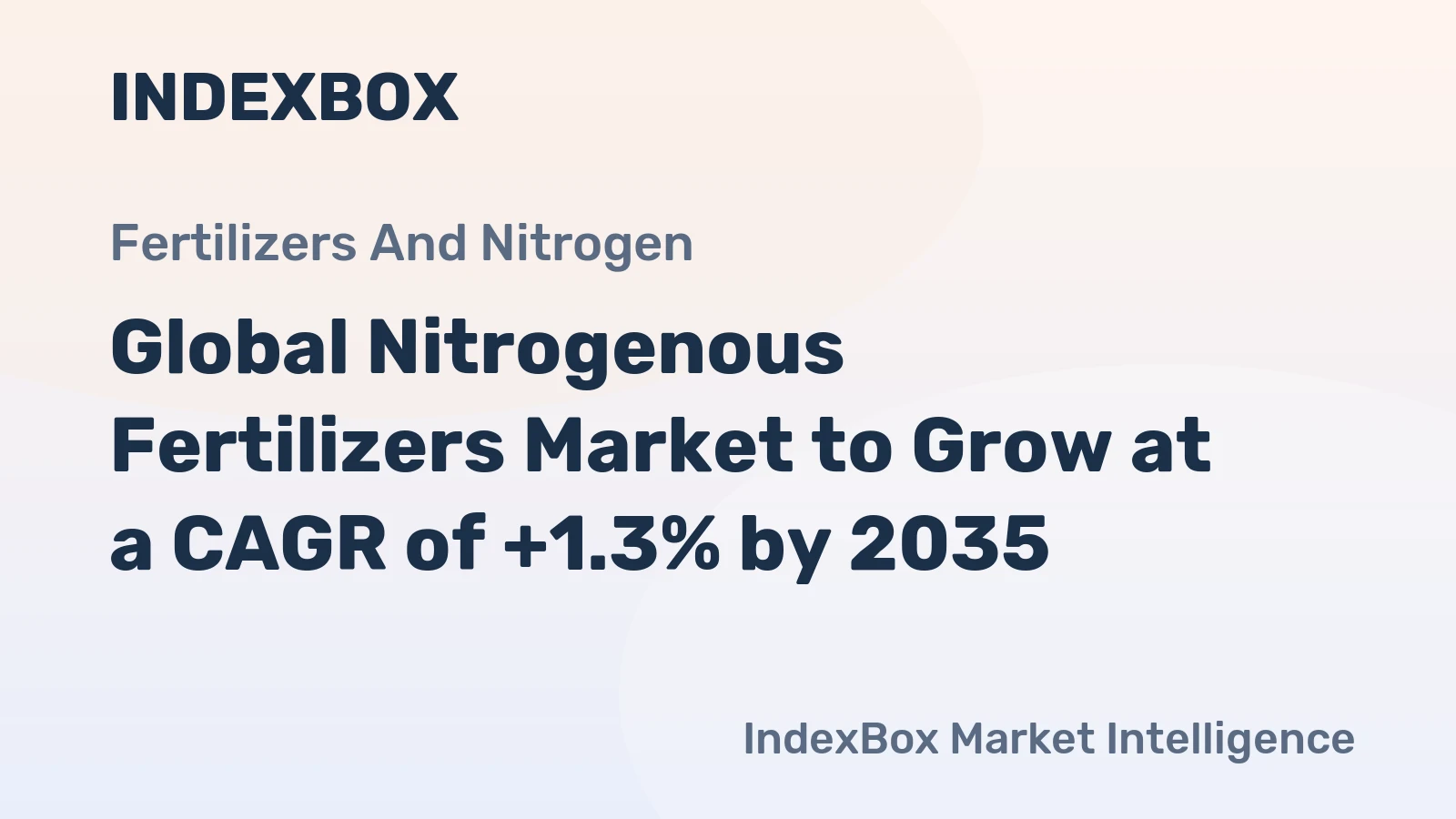 Global Nitrogenous Fertilizers Market to Grow at a CAGR of +1.3% by 2035