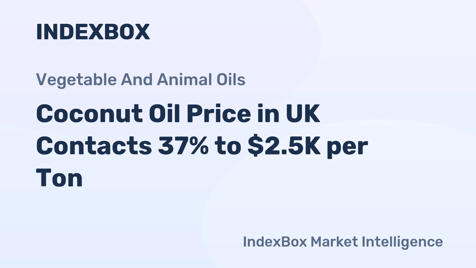 Coconut Oil Price in UK Contacts 37% to $2.5K per Ton