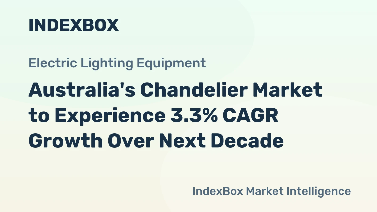 Australia's Chandelier Market to Experience 3.3% CAGR Growth Over Next Decade