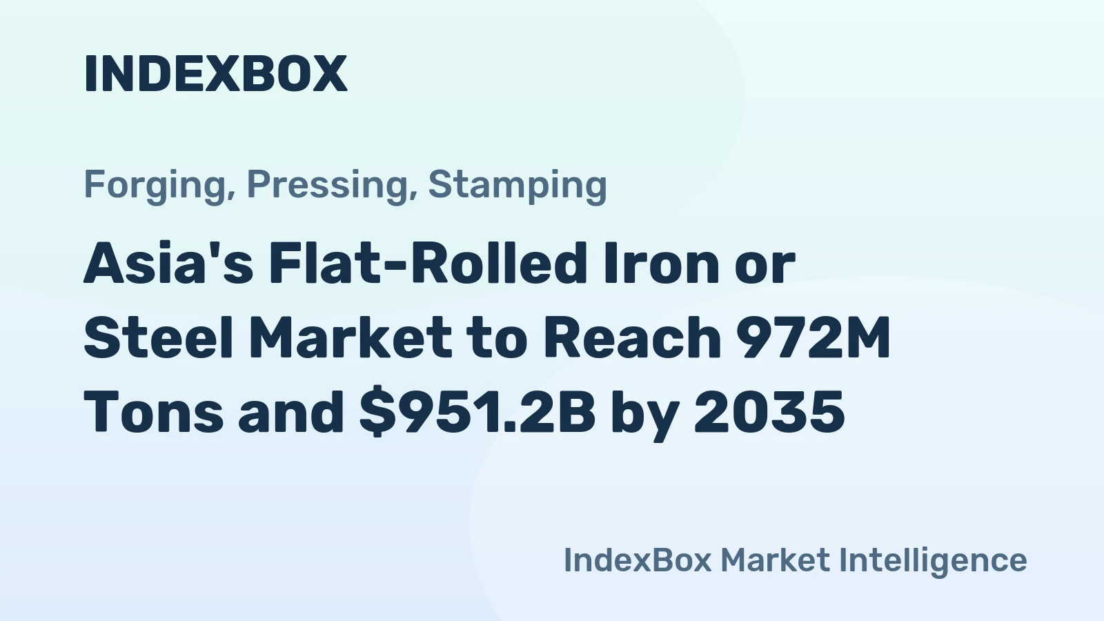 Asia's Flat-Rolled Iron or Steel Market to Reach 972M Tons and $951.2B by 2035