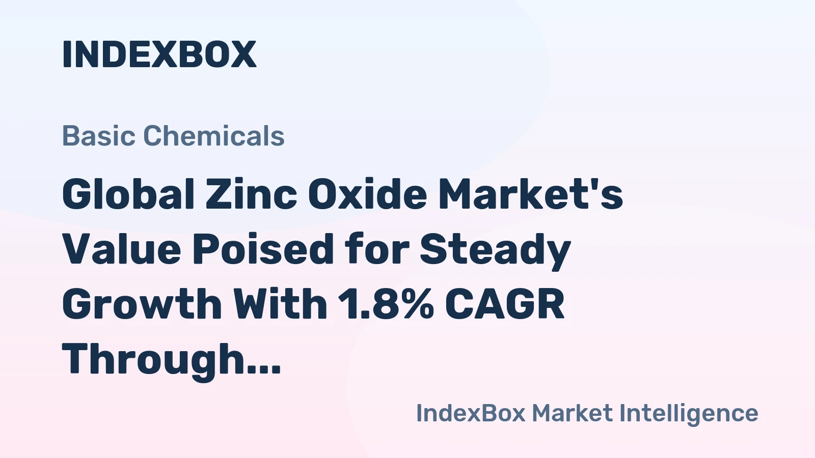 Global Zinc Oxide Market's Value Poised for Steady Growth With 1.8% CAGR Through 2035