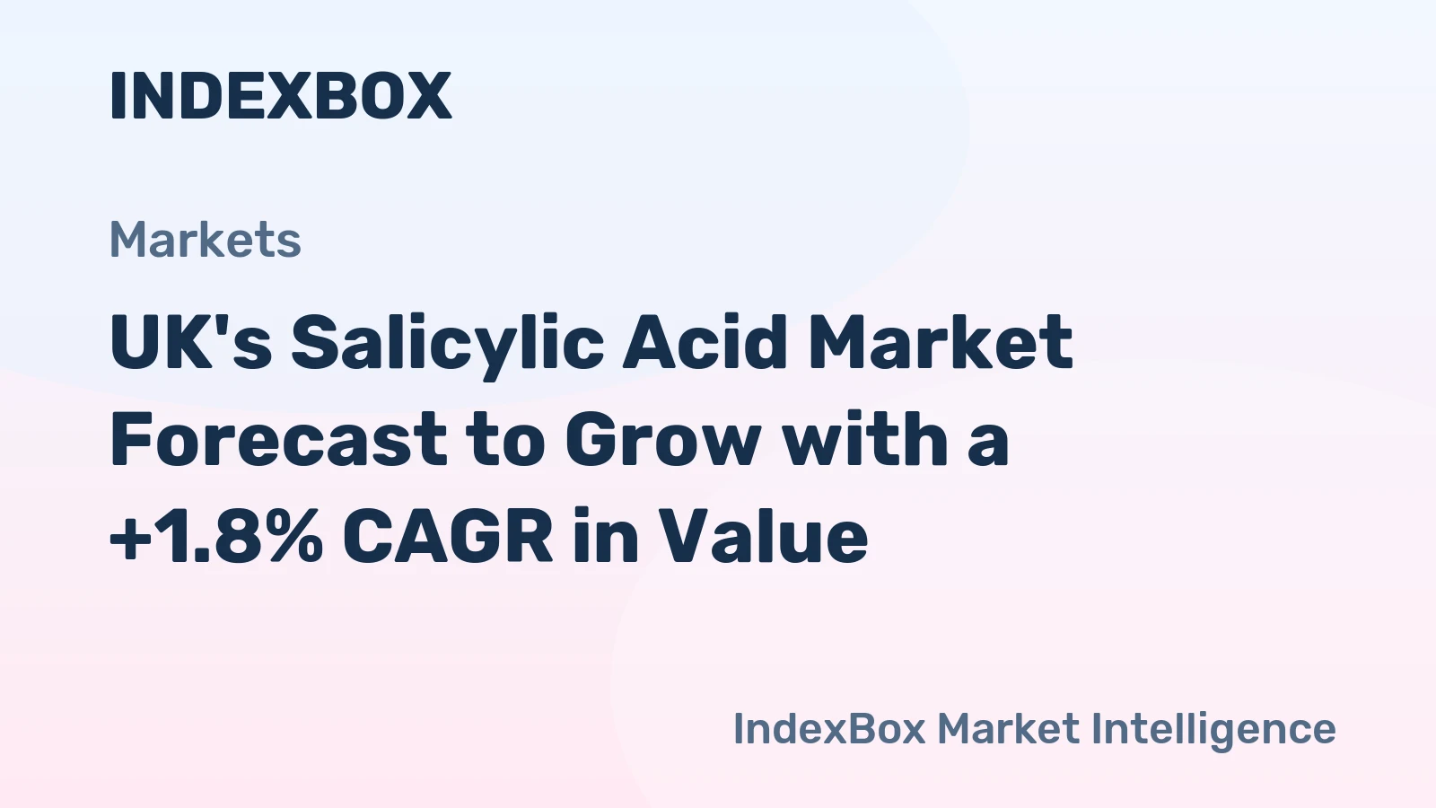 UK's Salicylic Acid Market Forecast to Grow with a +1.8% CAGR in Value