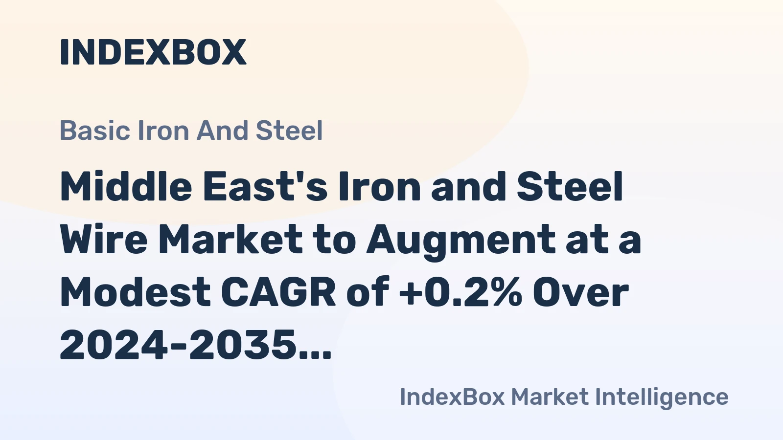 Middle East's Iron and Steel Wire Market to Augment at a Modest CAGR of +0.2% Over 2024-2035