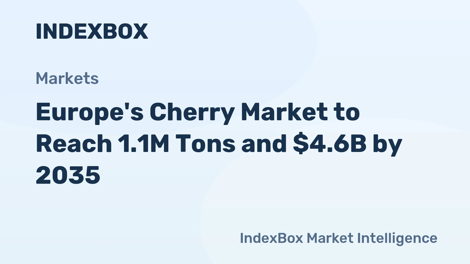 Europe's Cherry Market to Reach 1.1M Tons and $4.6B by 2035