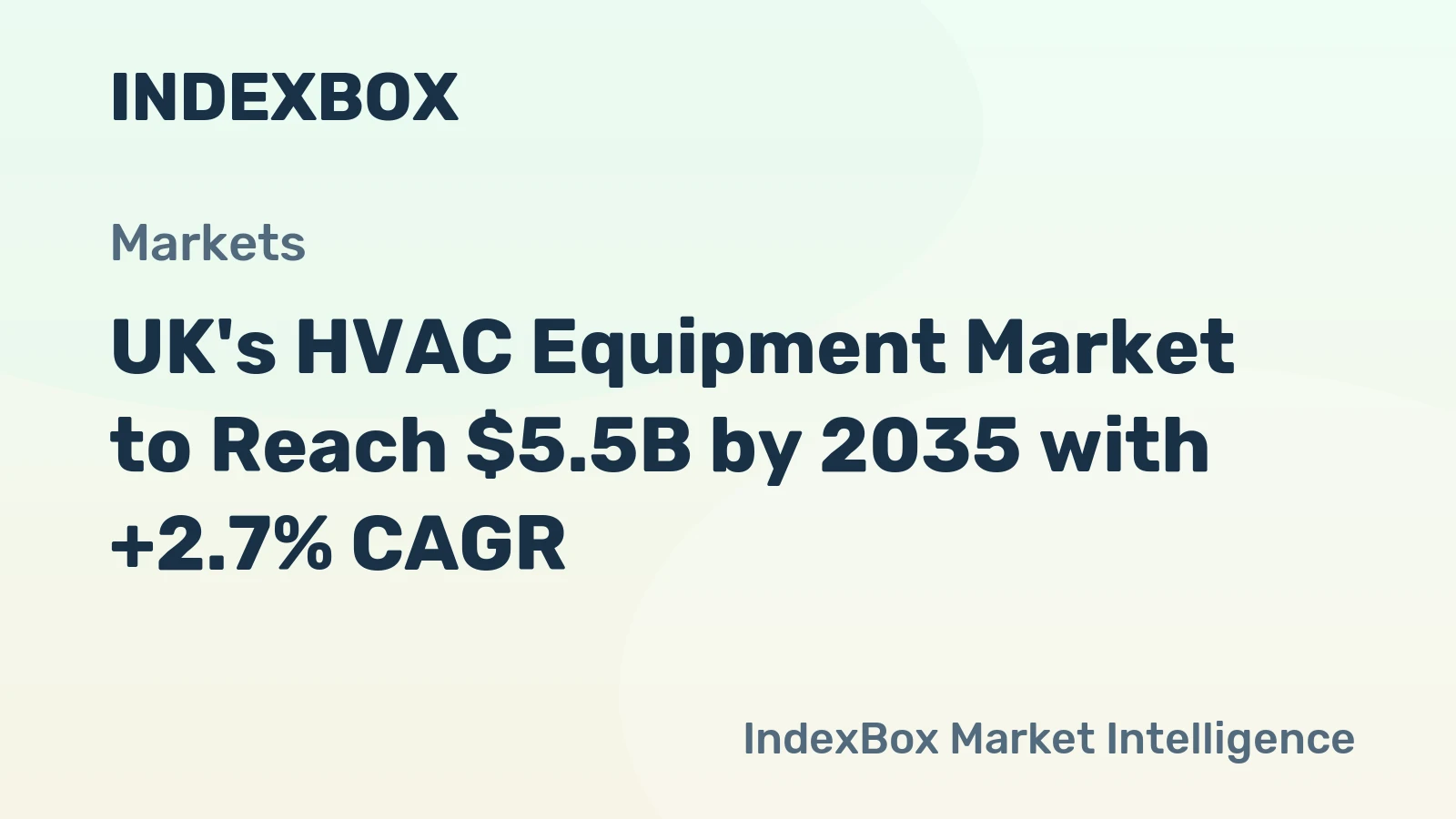 UK's HVAC Equipment Market to Reach $5.5B by 2035 with +2.7% CAGR