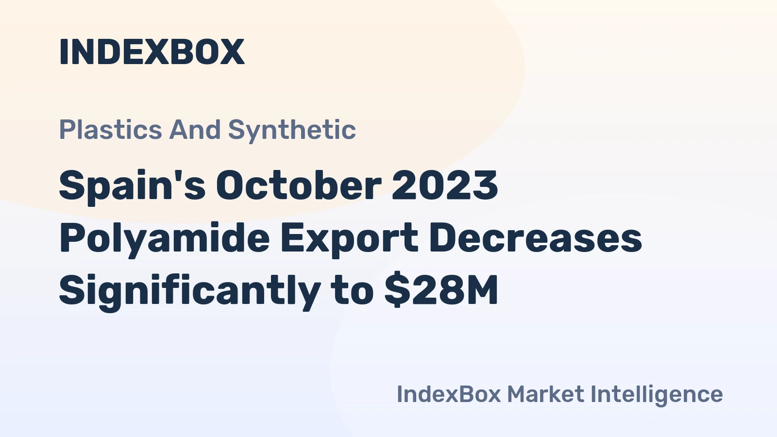 Spain's October 2023 Polyamide Export Decreases Significantly to $28M