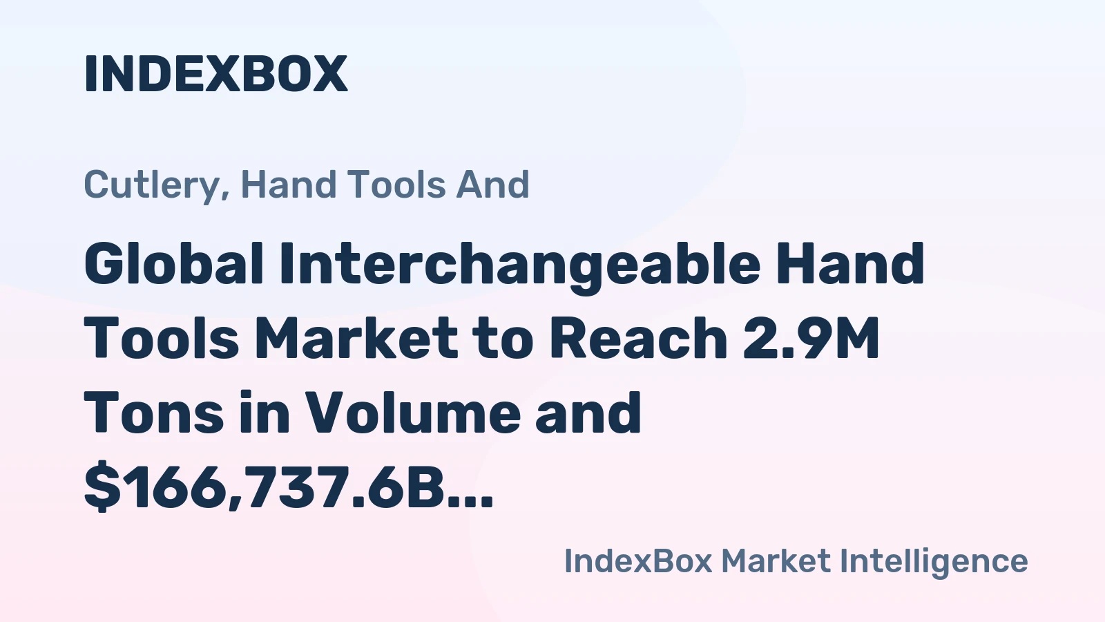 Global Interchangeable Hand Tools Market to Reach 2.9M Tons in Volume and $166,737.6B in Value by 2035