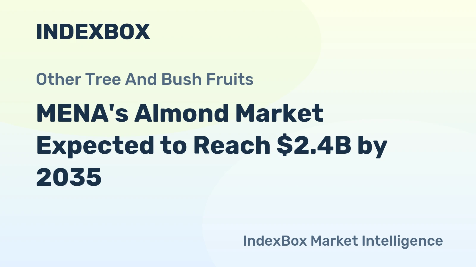 MENA's Almond Market Expected to Reach $2.4B by 2035