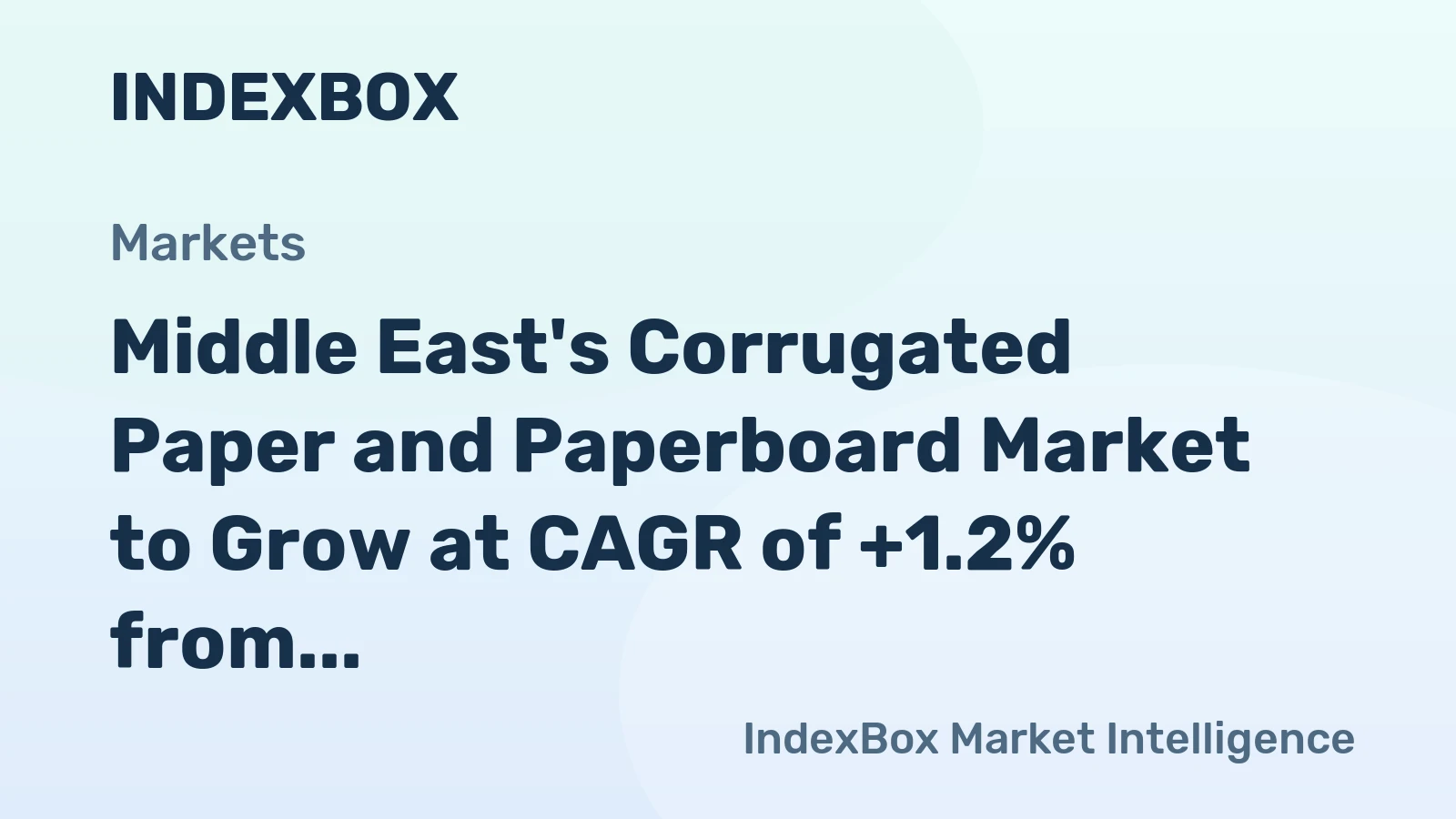 Middle East's Corrugated Paper and Paperboard Market to Grow at CAGR of +1.2% from 2024-2035