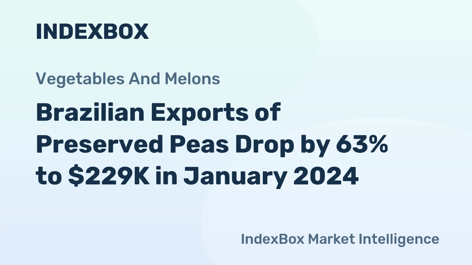 Brazilian Exports of Preserved Peas Drop by 63% to $229K in January 2024