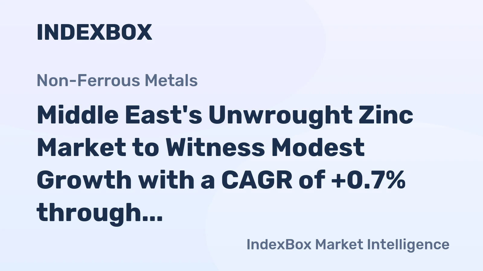Middle East's Unwrought Zinc Market to Witness Modest Growth with a CAGR of +0.7% through 2035