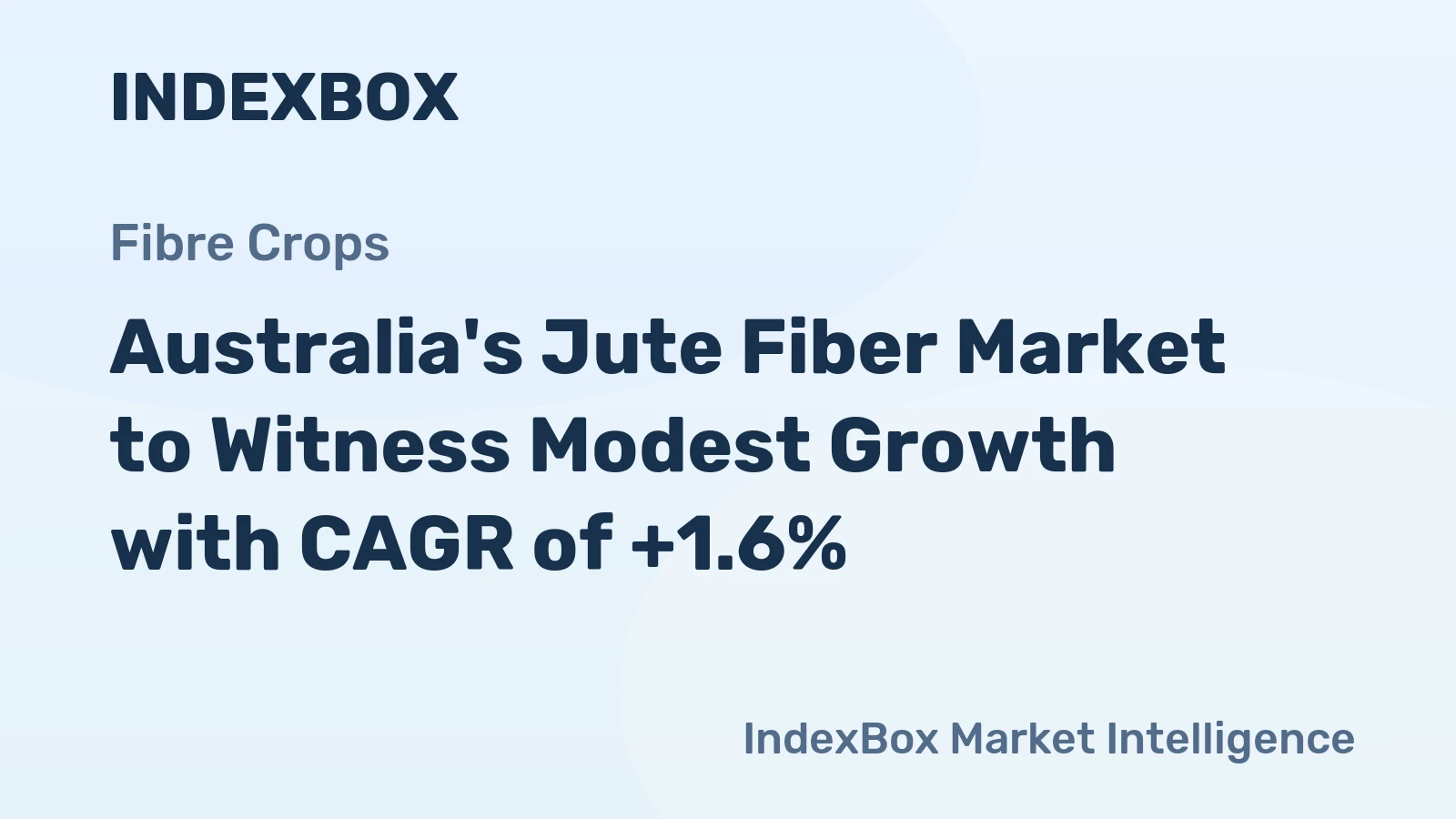 Australia's Jute Fiber Market to Witness Modest Growth with CAGR of +1.6%